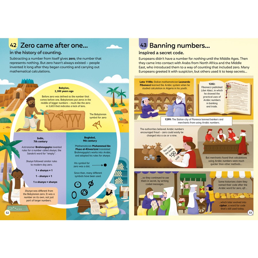 100 Things to Know About Numbers Computers & Coding – Toys and Tales